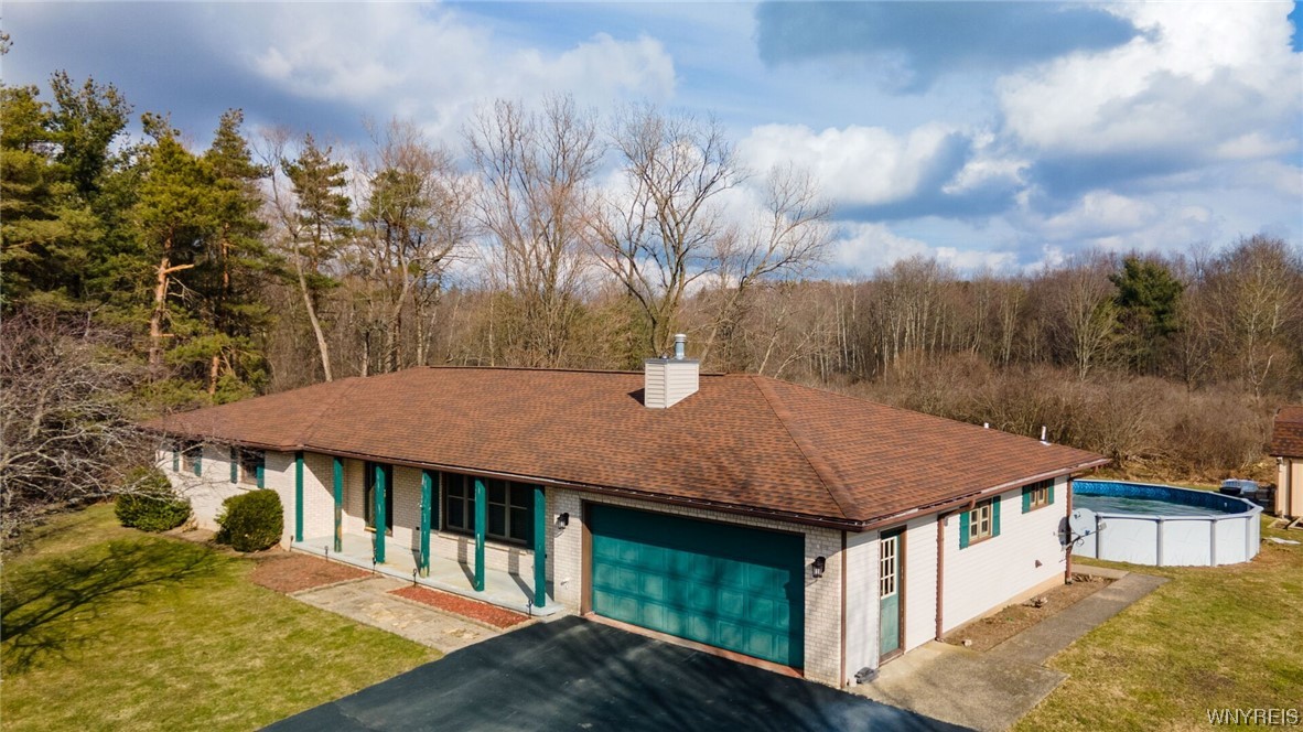 Marilla Housing Market Data